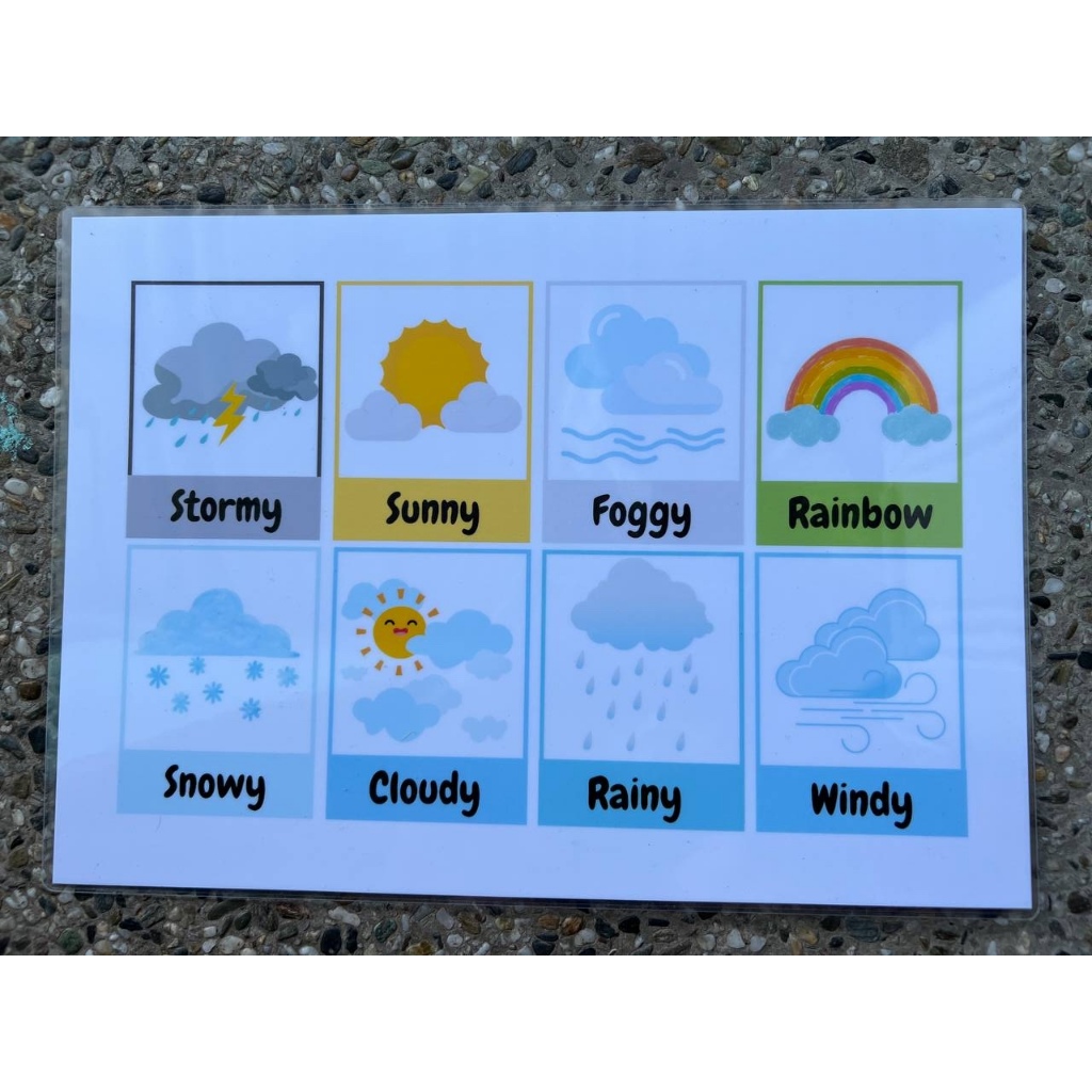 Educational learning materials for kids Laminated A4 Size Chart WEATHER ...