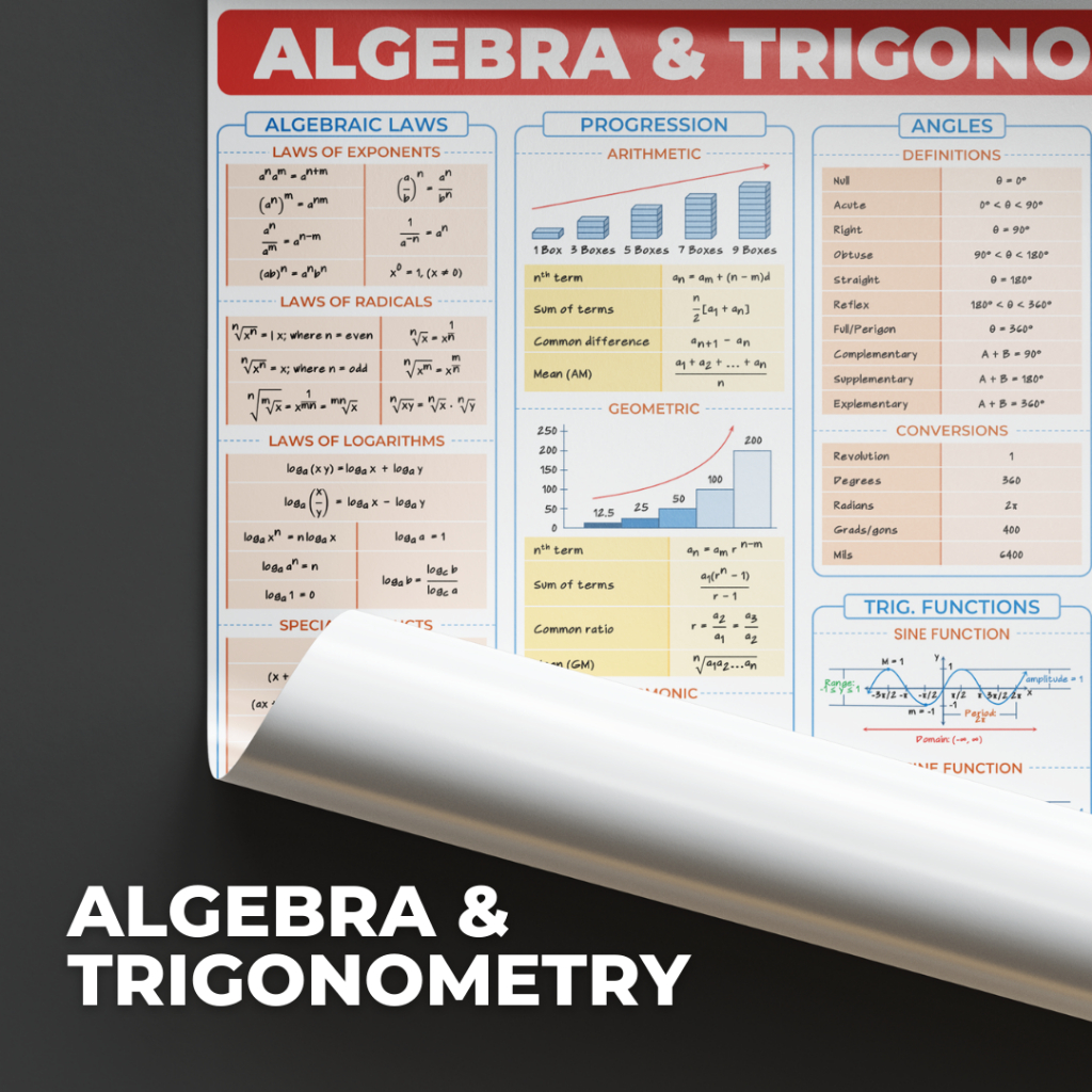 Algebra & Trigonometry Poster - 500 mm x 353 mm | Shopee Philippines