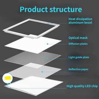 TEP 60*60CM LED Panel Light Recessed Office Kitchen Bathroom Ceiling ...