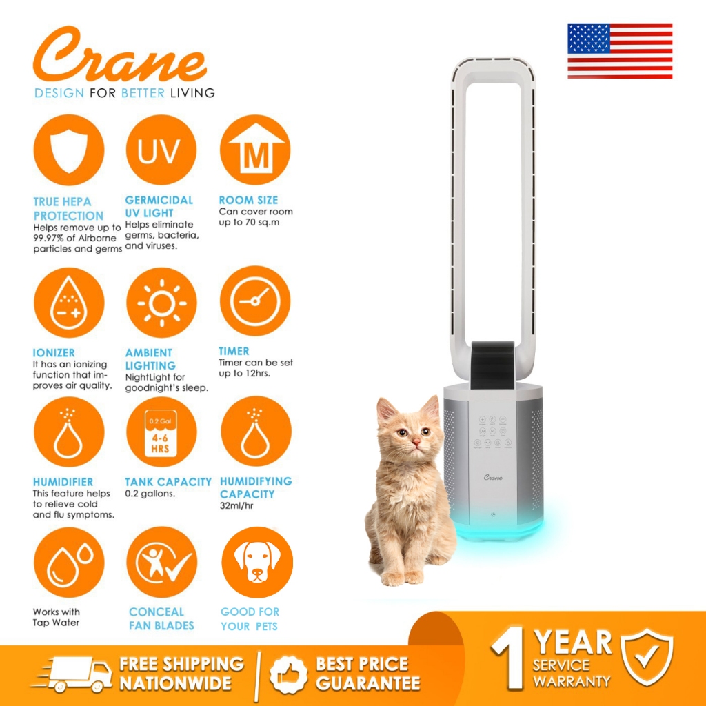 5-in-1 Air Purifier Bladeless Fan with UV Sterilization, Ionizer ...