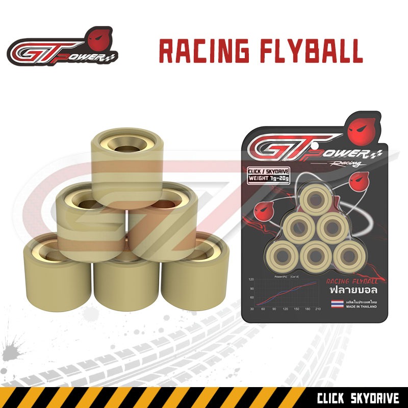 GT POWER Racing FlyBall / Pulley Ball CLICK 125i / CLICK 150i ...
