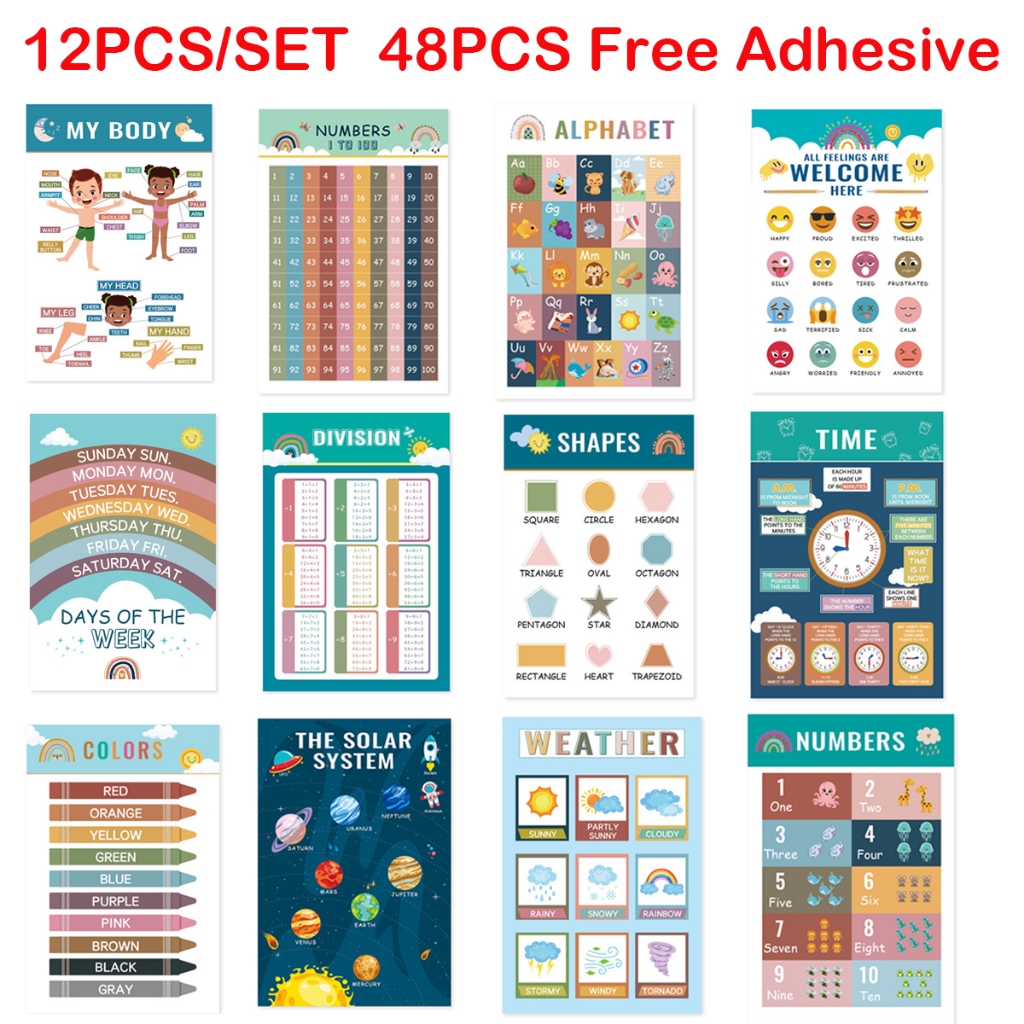 10 Pcs ABCD Chart For Kid Educational Set Wall Colors Numbers Alphabet ...