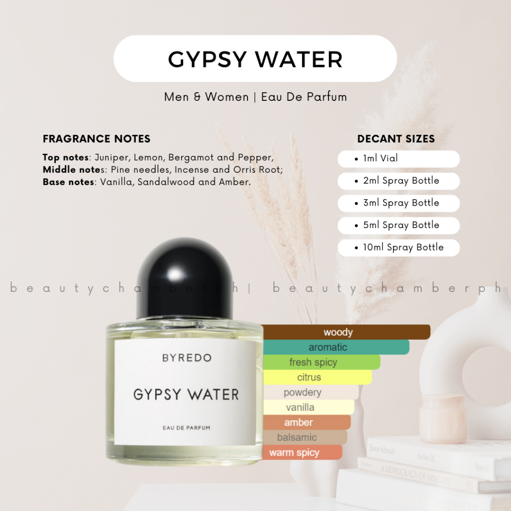 Decant | Gypsy Water Eau De Parfum by Byredo | Original Perfumes ...