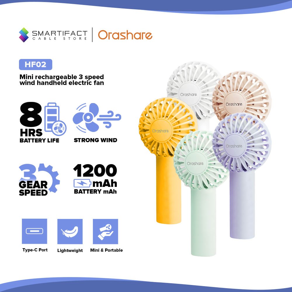Orashare HF02 Mini Hand-held USB Fan Type C 1200mAh Rechargeable ...