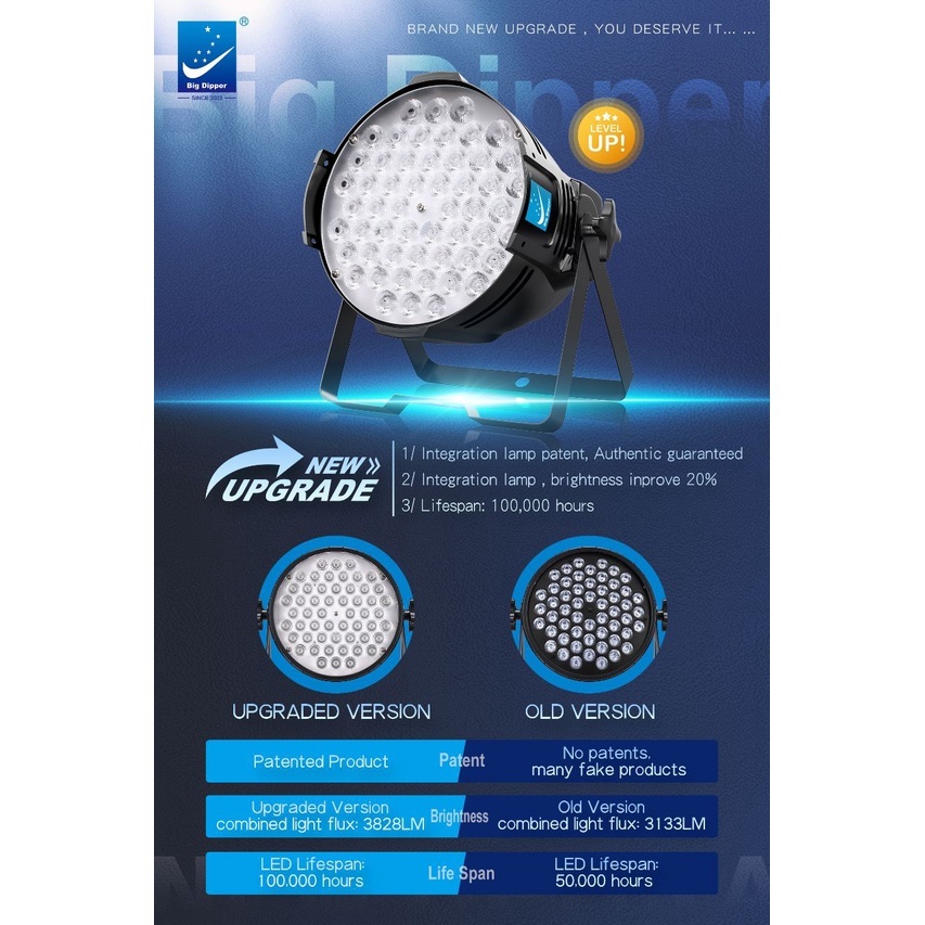 LP-001 PLUS Bundle promo for Private Costumer only | Shopee Philippines