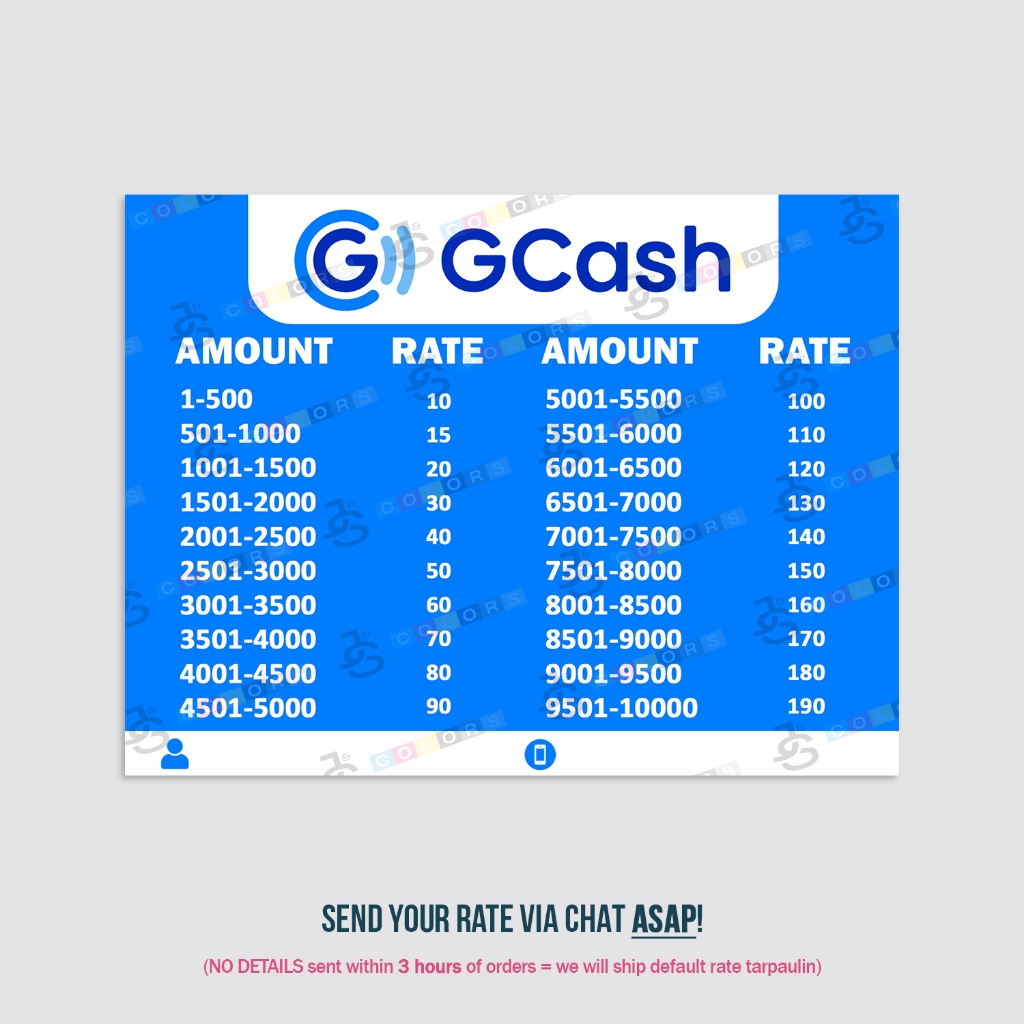 Gcash Maya Rates Cash In Cash Out Tarpaulin Laminated Signage Tindahan ...