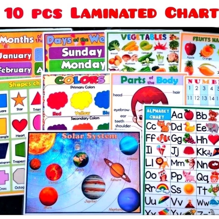 10 pcs Laminated Charts A4 SIZE BUNDLE | Shopee Philippines