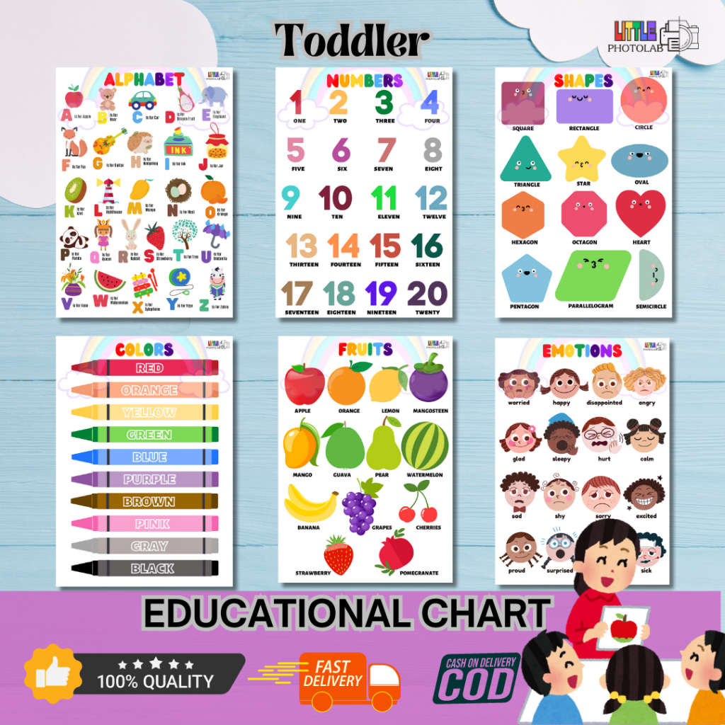 TODDLER Educational Chart Learning Materials Alphabet Numbers Shapes ...