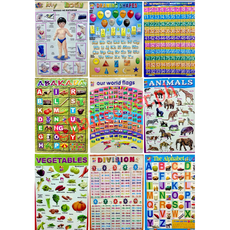 CC Educational Chart Water proof back to school PVC Chart Minimum of ...