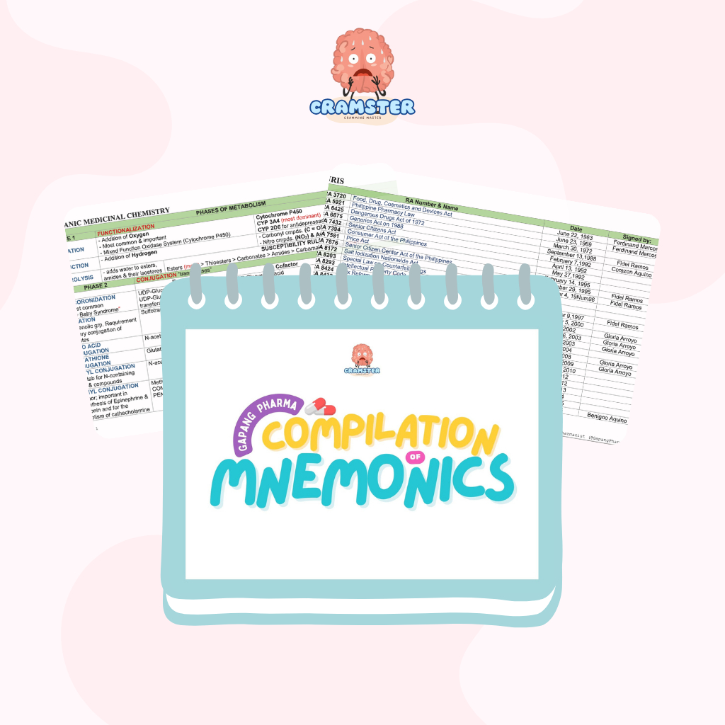 Gapang Pharma - Compilation of MNEMONICS (PhLE Reviewer) | Shopee ...