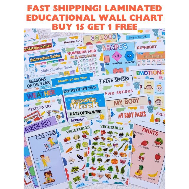 LAMINATED EDUCATIONAL CHART EDUCATION CHART FREEBIES | Shopee Philippines