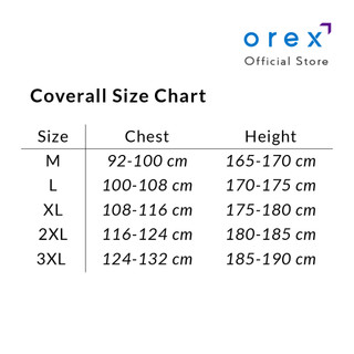 OREX PPE Protective Coverall Hazmat Suit Medical Grade | Shopee Philippines