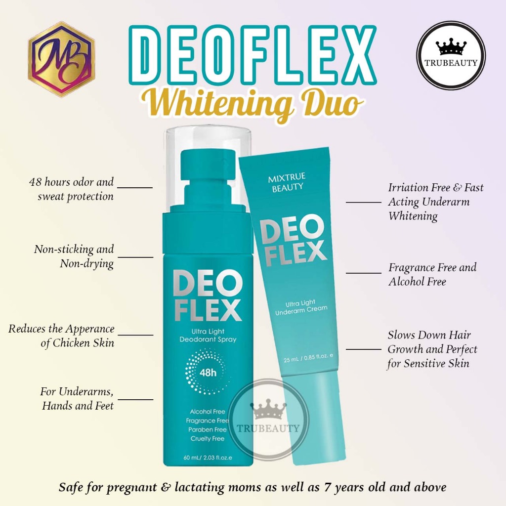 MIXTRUE BEAUTY Deoflex Advanced Underarm Whitening Duo Set (CREAM ...