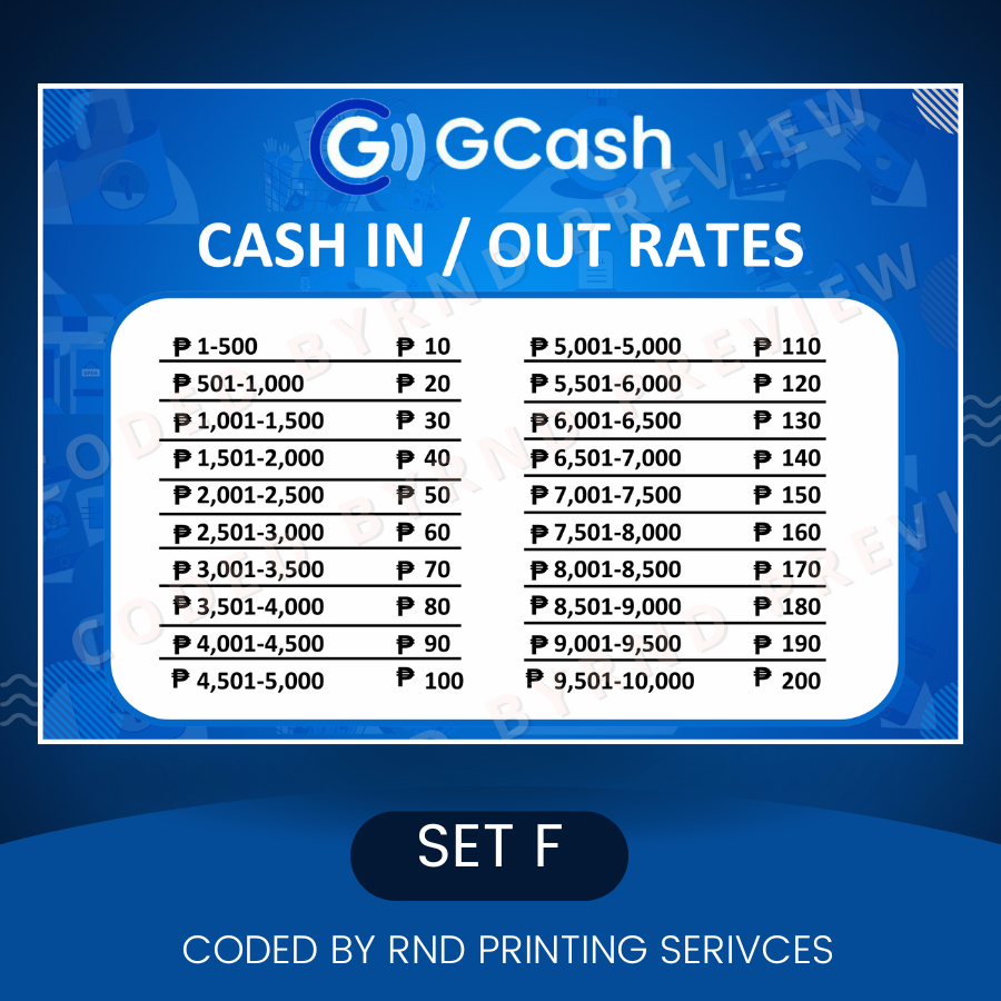 GCASH CASH IN CASH OUT AND RATES SINTRA BOARD | Shopee Philippines