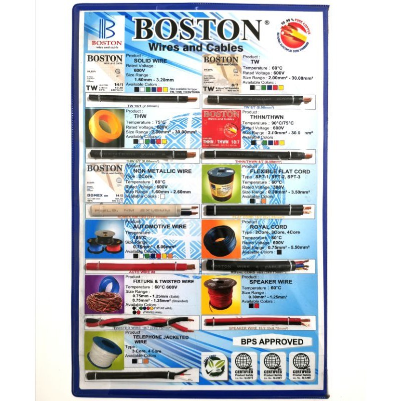 Boston THHN/THWN Stranded Wire 2.0mm² #14/7 (150meters) 14/7 2.0mm ...