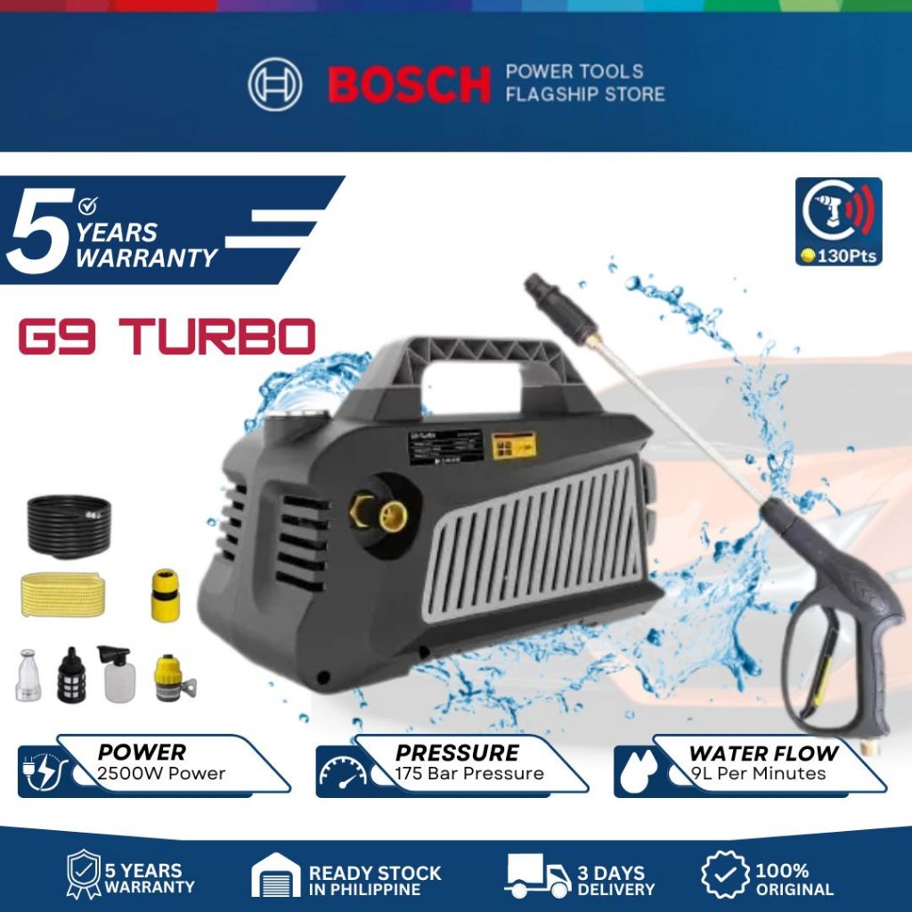 G7/G8/G9 Turbo Waterjet High-Pressure Cleaner - Precision Water Sprayer ...