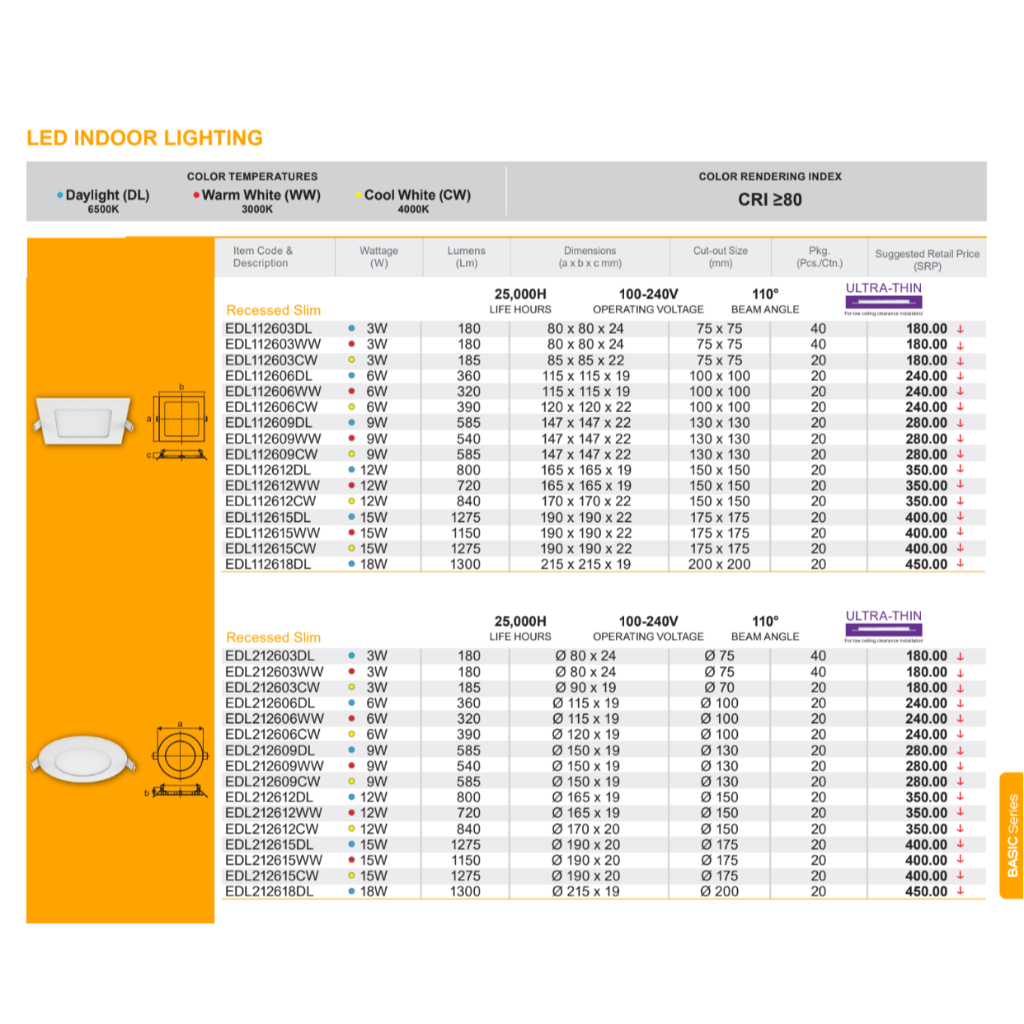 Firefly Basic Series LED Recessed Slim Downlight Square or Round ...