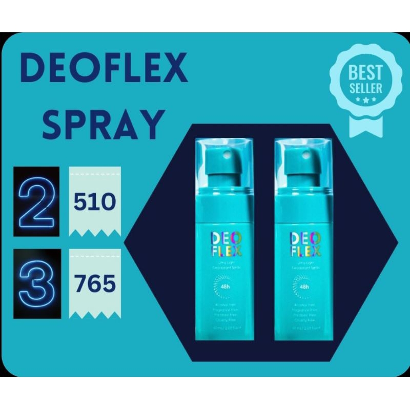 DEOFLEX SPRAY DUO AND TRIO | Shopee Philippines