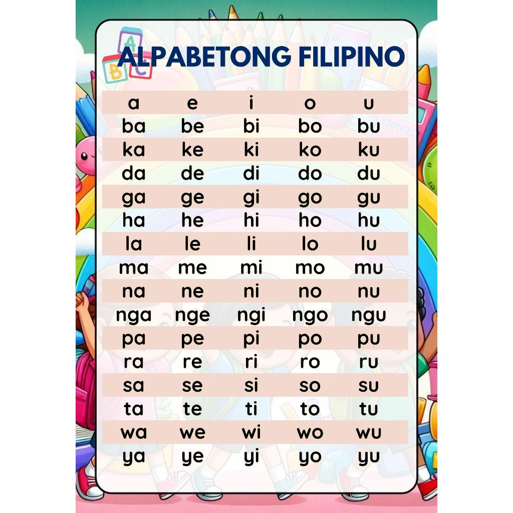 ABAKADA UNANG HAKBANG SA PAGBASA (120 PAGES) | Shopee Philippines