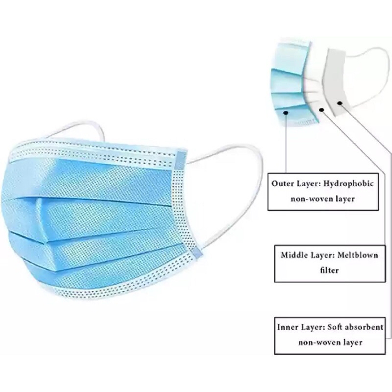 50 pieces of 3-layer blue (individual packaging) adult disposable ...