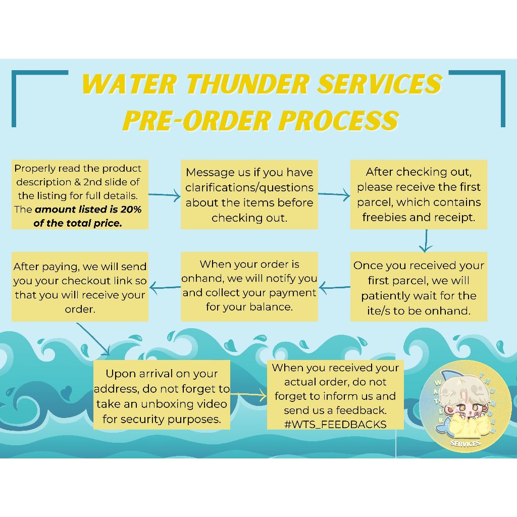 BINI x Modess Limited Edition Photocard Pasabuy with Napkin Products ...