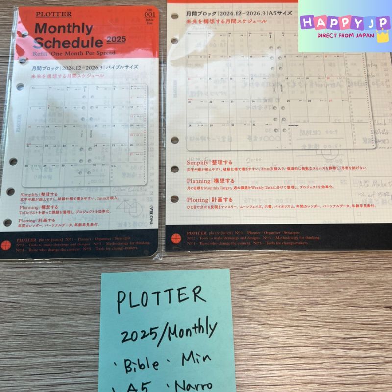 PLOTTER System Planner Refill 2025 Starts December 2024 Monthly ...