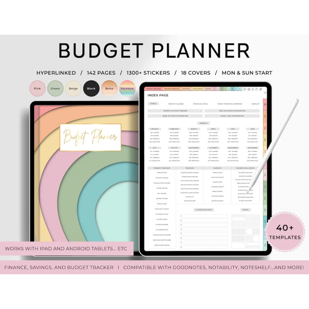 Digital Budget Planner, Finance Tracker, Finance Planner, Digital ...