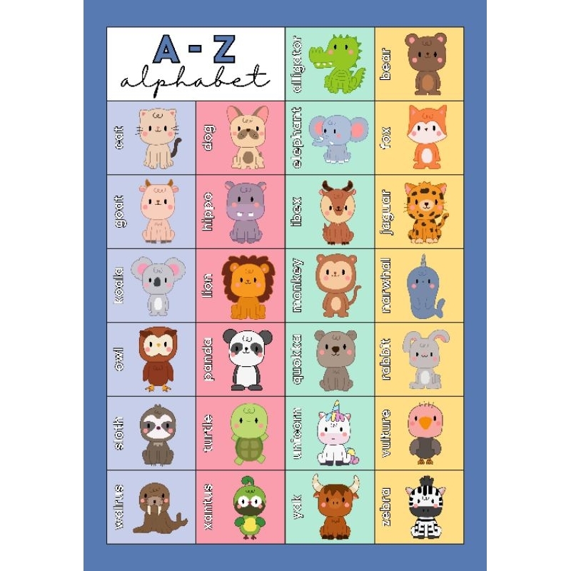 Animal Alphabet | A4 size Kids Laminated Chart - Educational Wall Chart ...