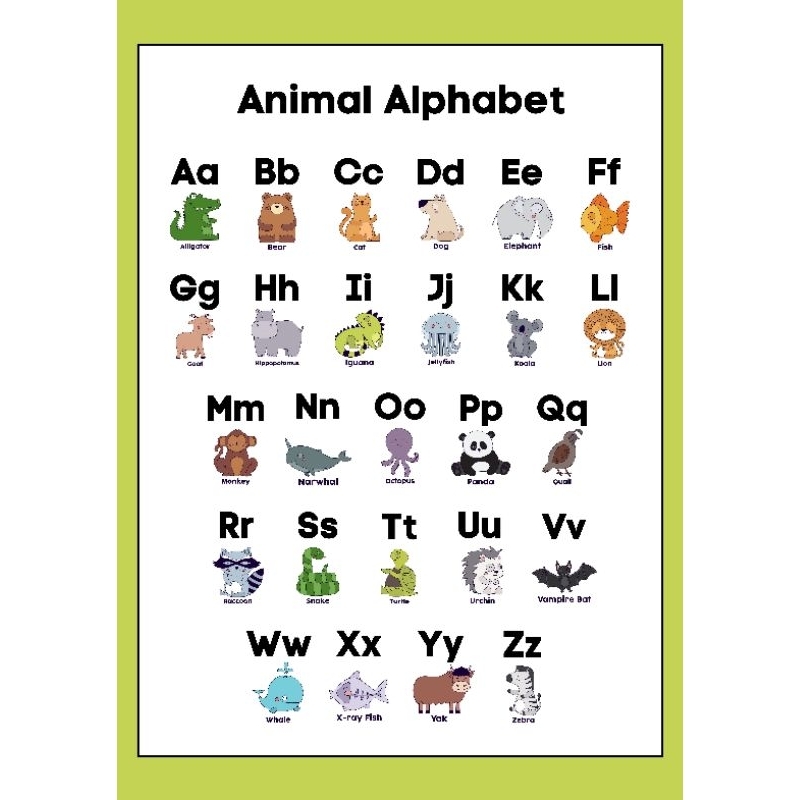 Animal Alphabet | A4 size Kids Laminated Chart - Educational Wall Chart ...
