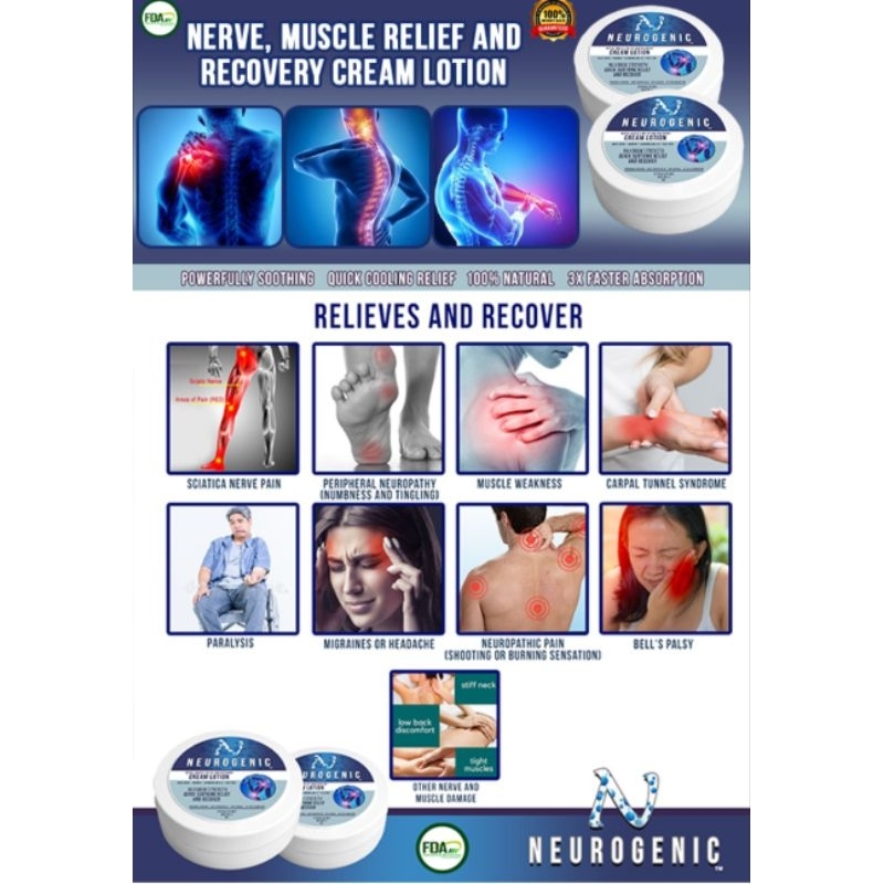 Neurogenic Cream - Solution Cream For Sooting Relief Nerve and Muscle ...