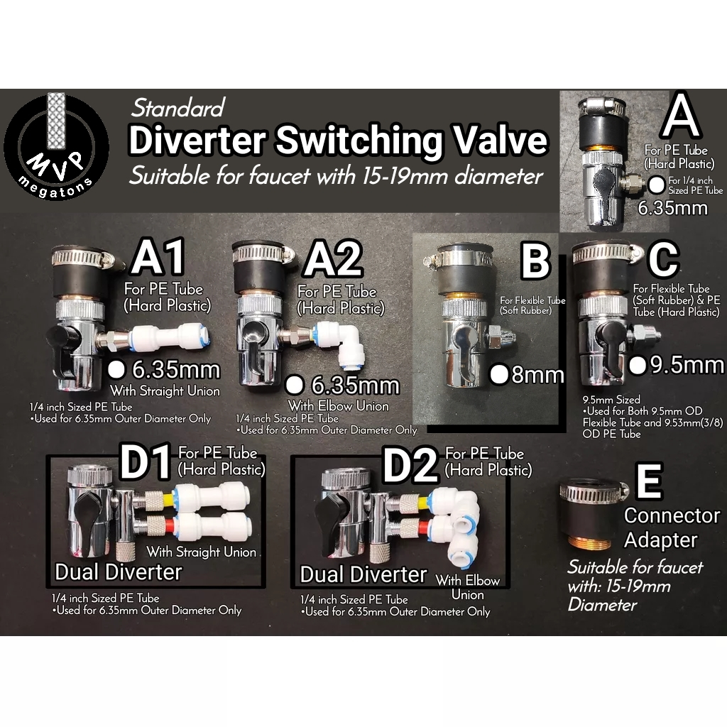 Diverter Switch Valve Tube Connector for 6.35mm 8mm 9.53mm Outer ...
