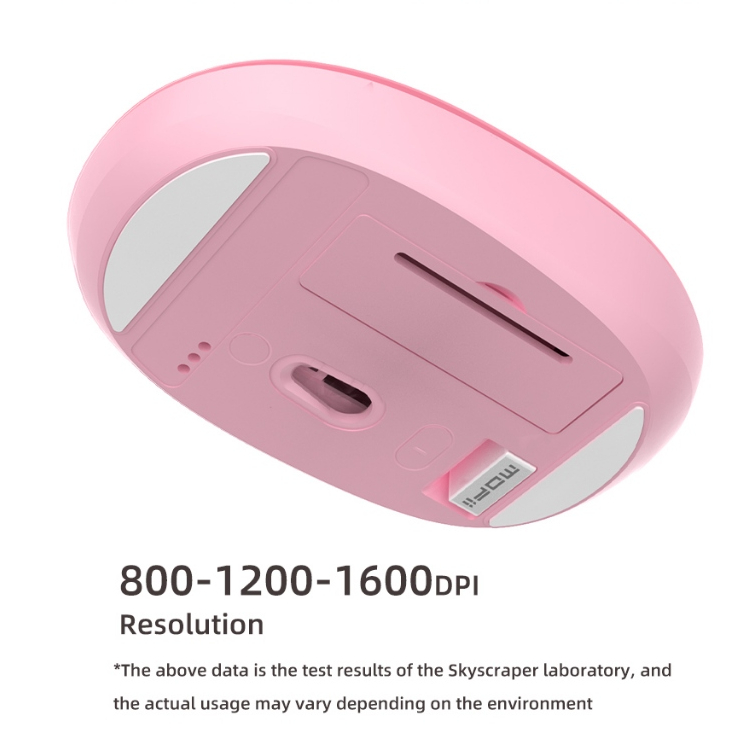 MOFii GEEZER M2 USB Receiver Wireless Silent Mouse Original Bear ...