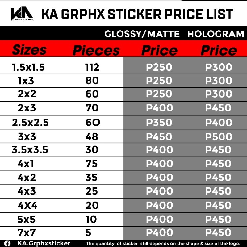 Motovlog sticker /Customized Sticker/Label Sticker /Waterproof ...