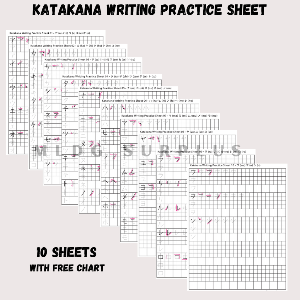 Hiragana & Katakana Writing Practice with FREE CHART | Shopee Philippines