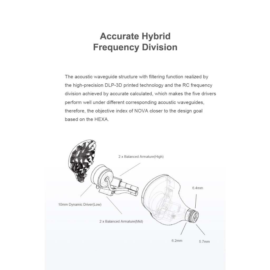 Truthear Nova Hybrid 1DD + 4BA Dynamic Driver Balanced Armature IEM ...