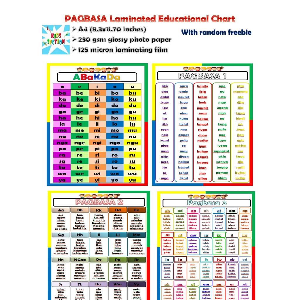 Laminated Educational Chart - Pagbasa Category - A4 - with random ...