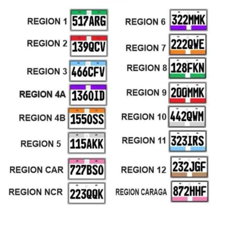 TEMPORARY PLATE FOR MOTOR (REGION) | Shopee Philippines