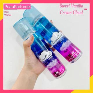 Shop cream cloud perfume for Sale on Shopee Philippines