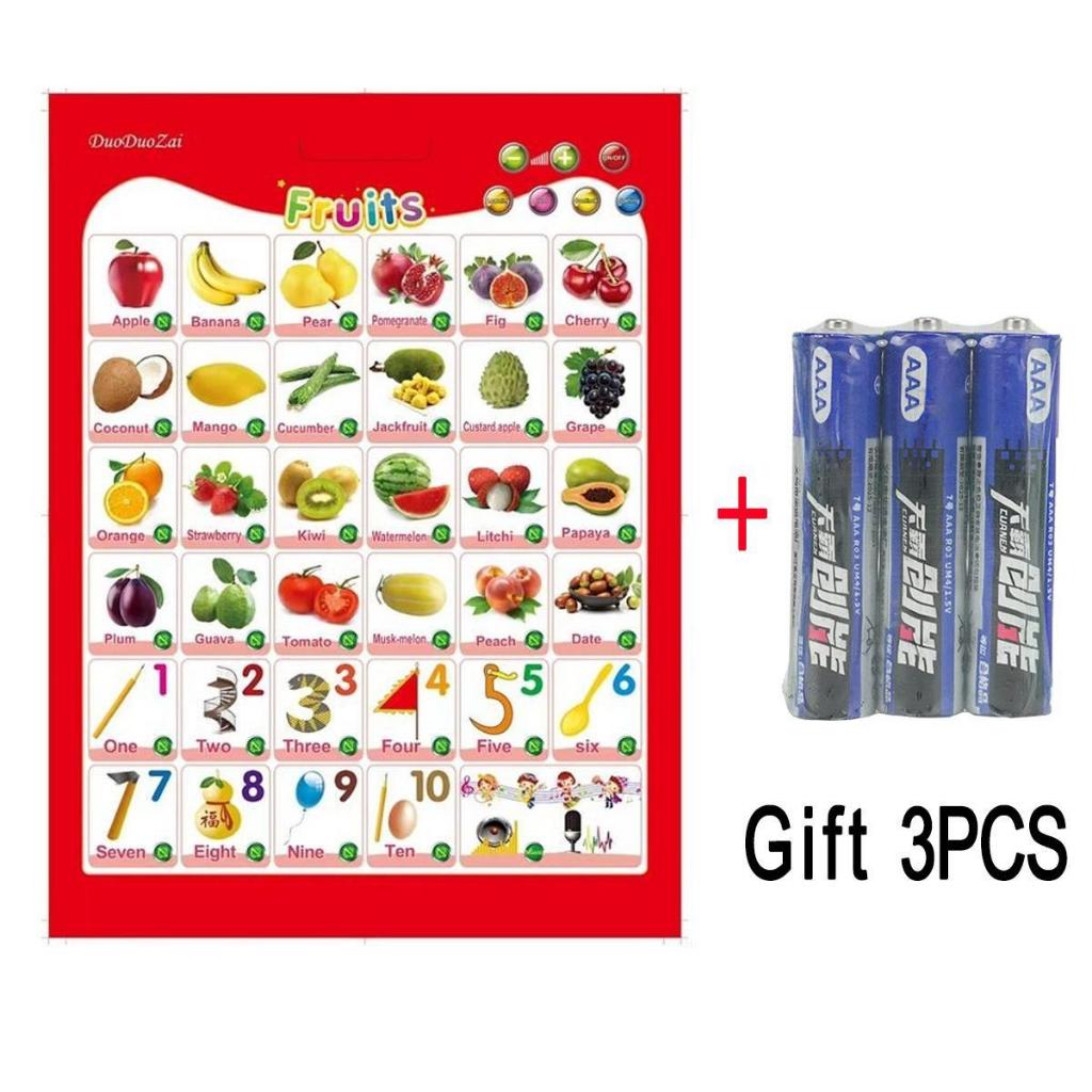 Talking Chart For Kids Alphabet Chart With Sound Talking Charts For ...