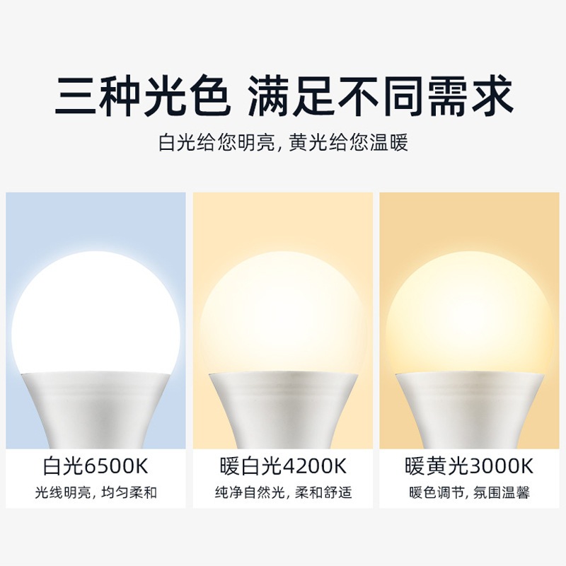 LED Light Bulb 18W Electric Saving High Quality Bumbilya sa Bahay ...