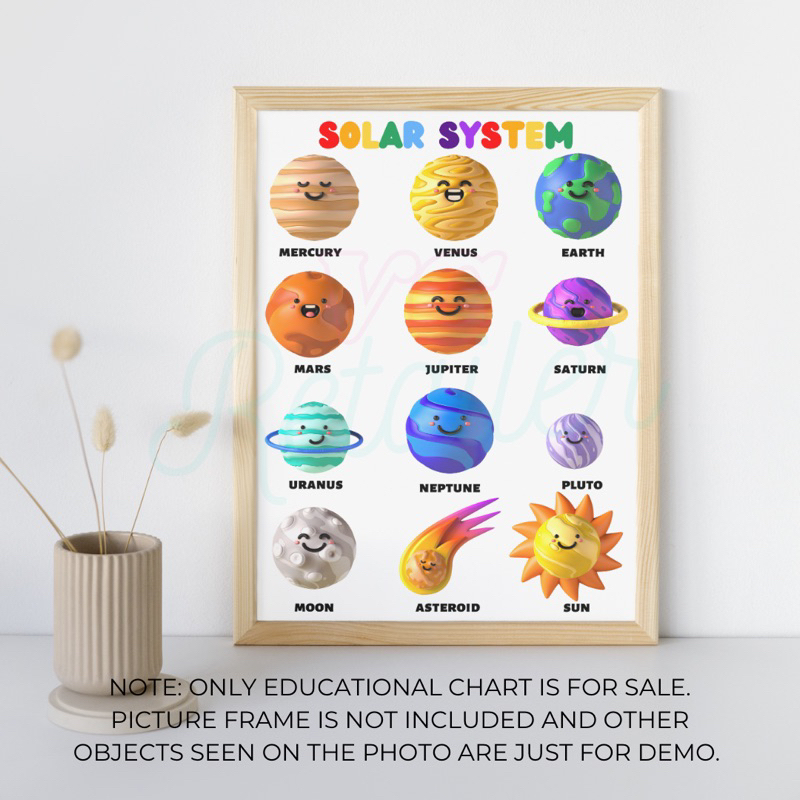 [FAST SHIP OUT!] Solar System Educational Chart for Kids Children ...