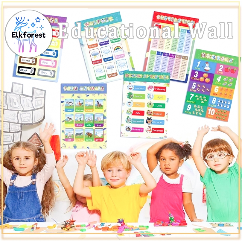12Pcs Chart For Kid Educational Wall English Alphabet Numbers Chart ...
