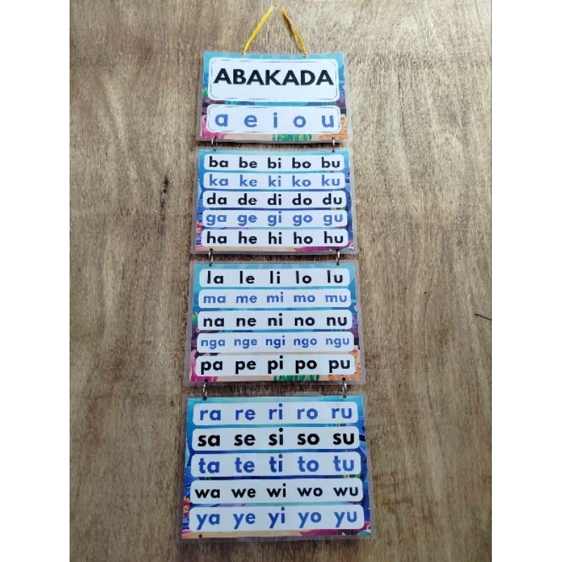 Abakada Reading Wall Hanging Charts for kids (Tagalog) | Shopee Philippines