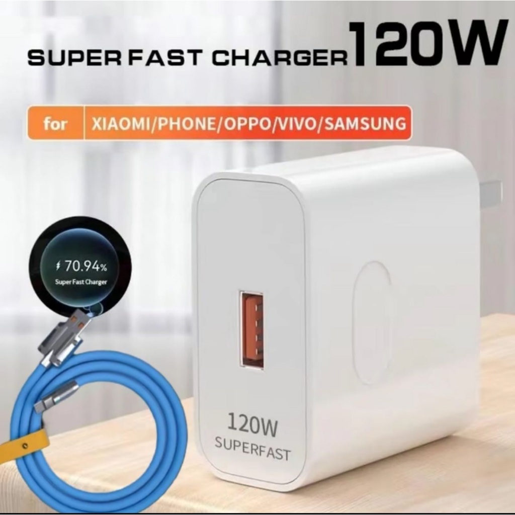PinSan 120W Adaptor Charger Fast DC Charging Converge Power Adapter ...