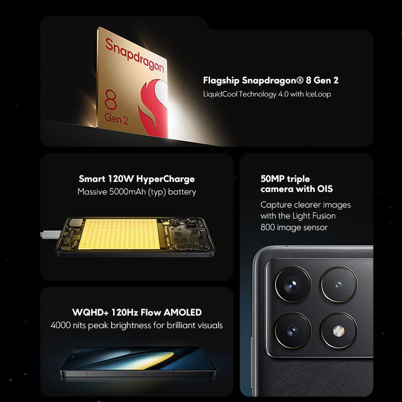 POCO F6 Pro 5G Smartphone 12+256GB/12GB+512GB Snapdragon® 8 Gen 2 120W ...