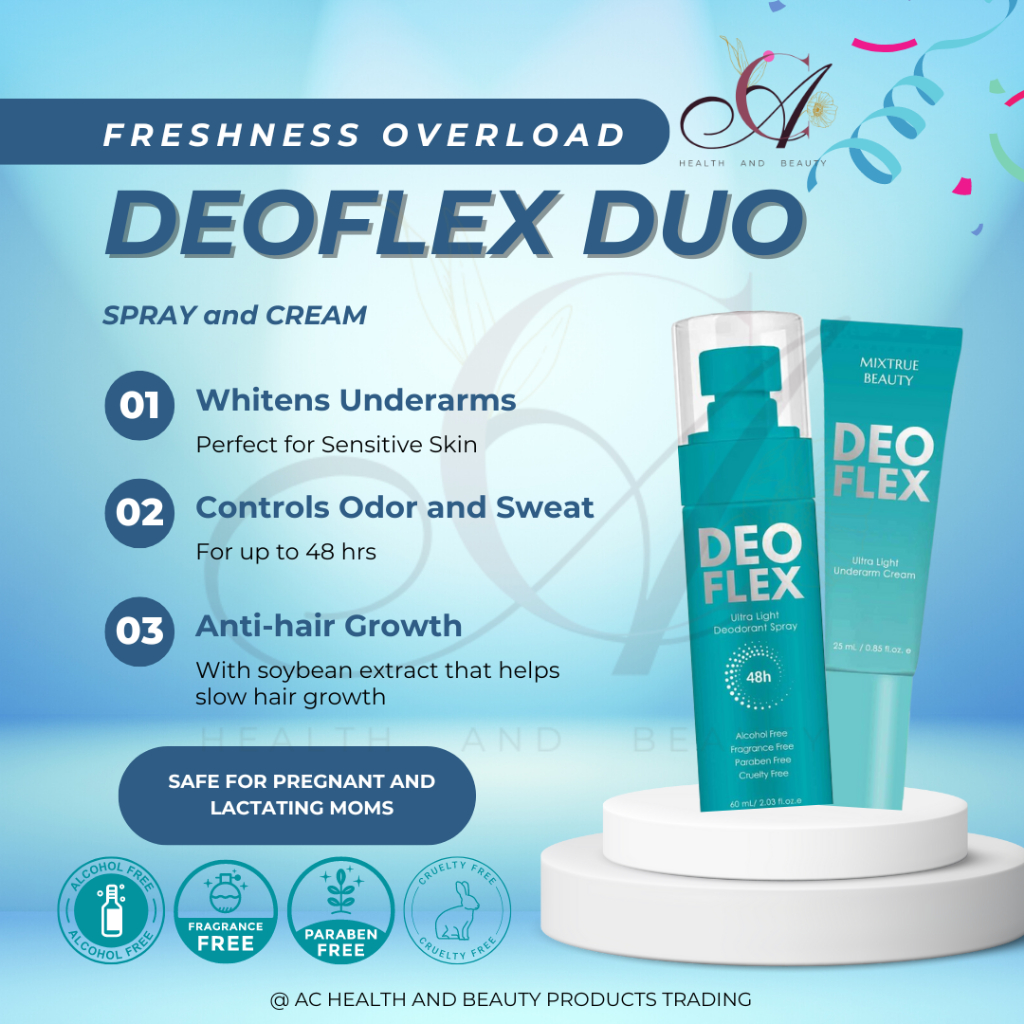 DEOFLEX DUO Underarm Whitening SPRAY & CREAM, Anti-Hair Growth, 48hrs ...