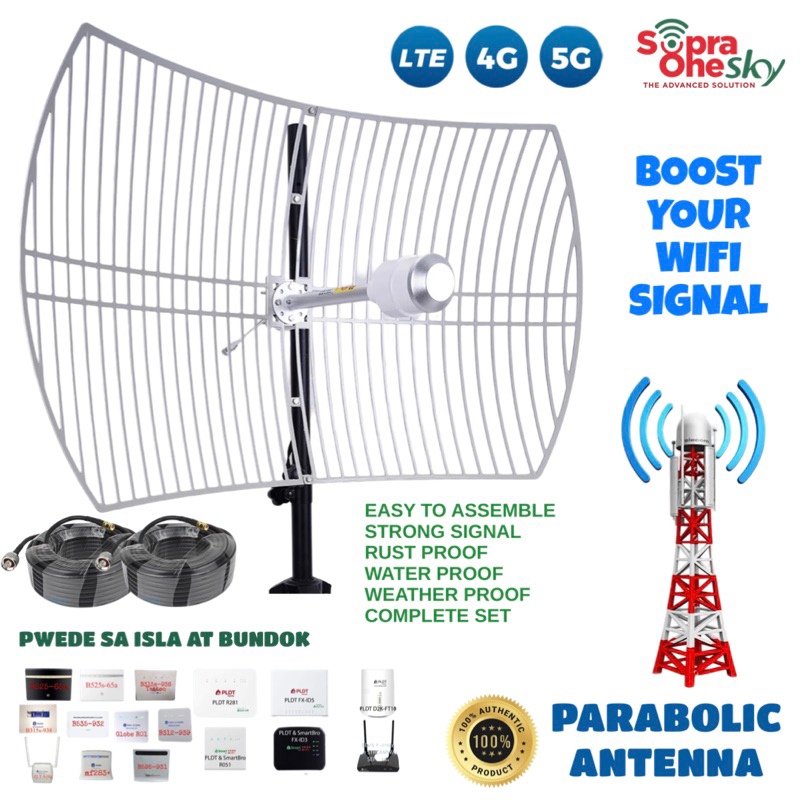 Parabolic Grid Panel Antenna 60dBi – Long Range Outdoor WiFi/LTE Signal ...