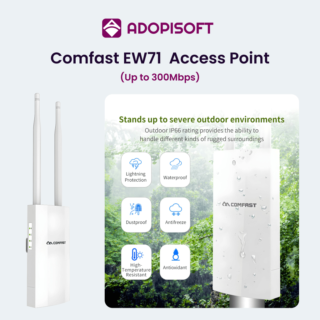 ADOPISOFT | COMFAST EW71 V2 300Mbps Access Point for Piso Wifi | Shopee ...