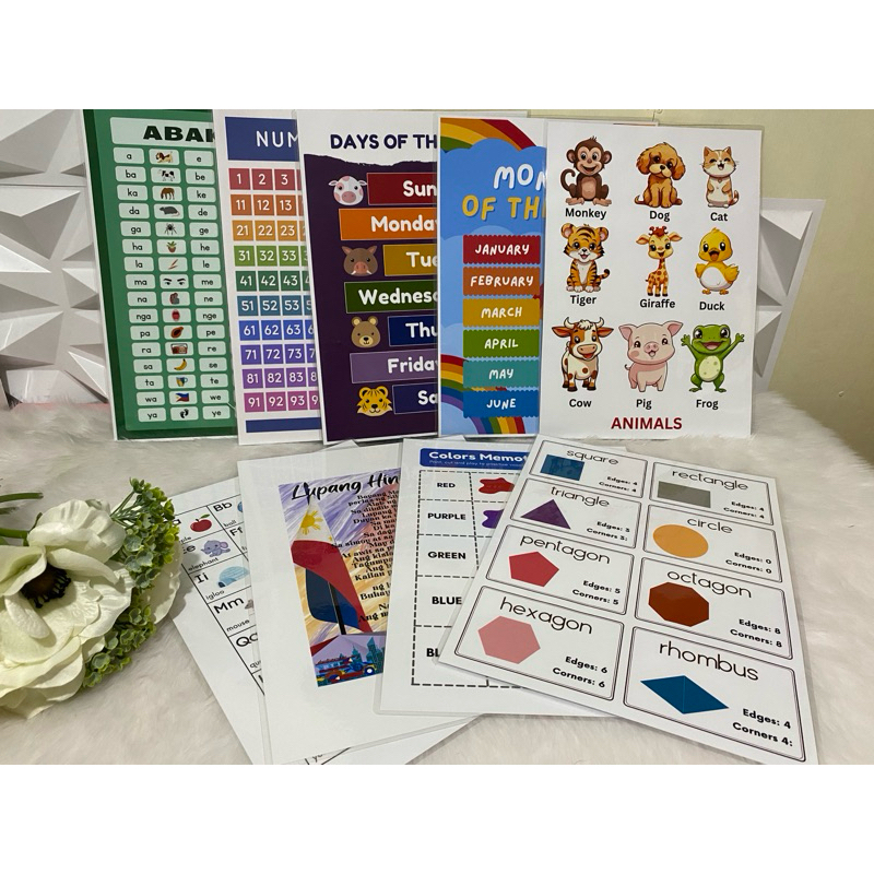 COD ABC atbp Poster Chart for Kids Learning Materials | Shopee Philippines