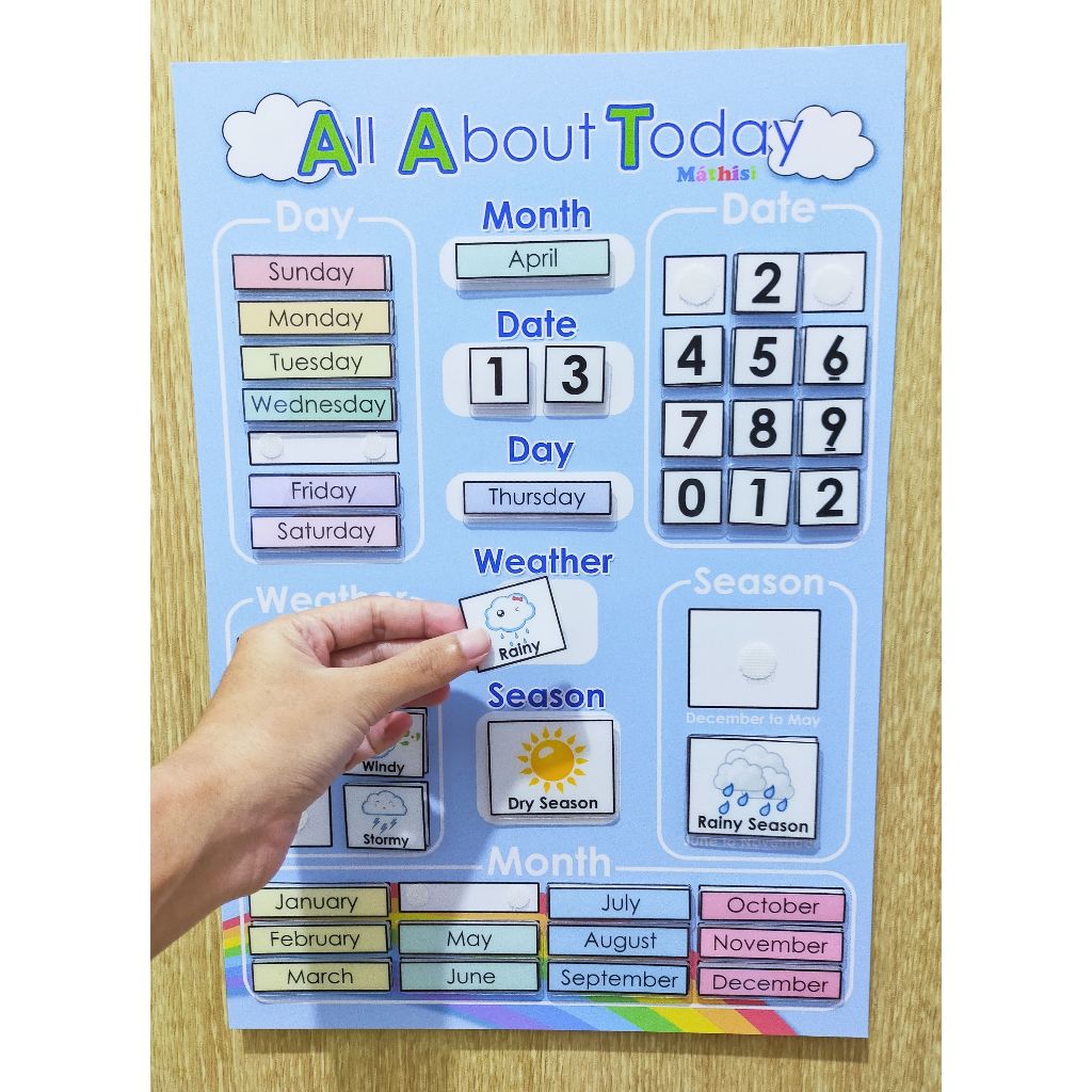 ALL ABOUT TODAY CHART (A3 SIZE) | LEARNING MATERIAL | TEACHING MATERIAL ...